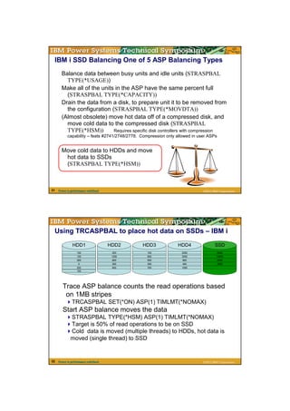 Practical experiences and best practices for SSD and IBM i | PDF