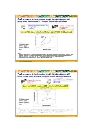 Practical experiences and best practices for SSD and IBM i | PDF
