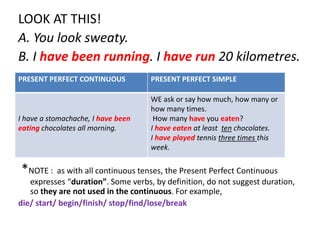 5 present-perfect-continuous-simple | PPT