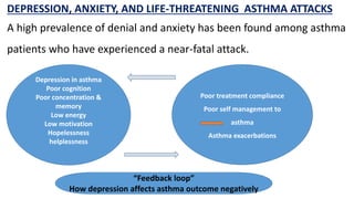psychological aspects of Bronchial asthma. | PPTX
