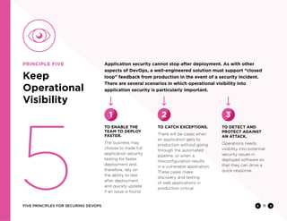 5 principles-securing-devops-veracode-whitepaper | PDF