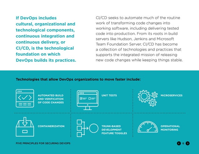 5 principles-securing-devops-veracode-whitepaper | PDF