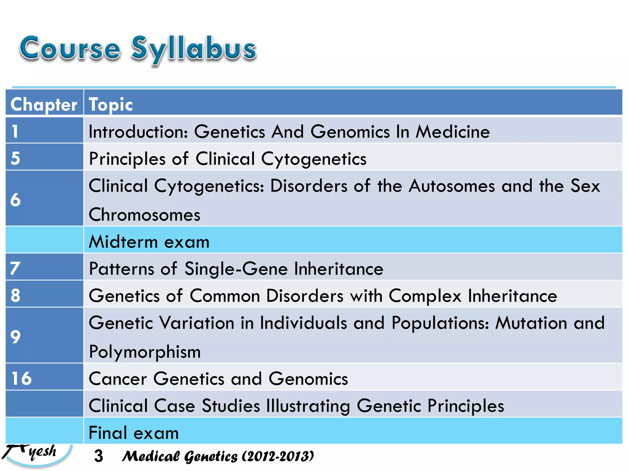 Principles of clinical cytogenetics | PDF