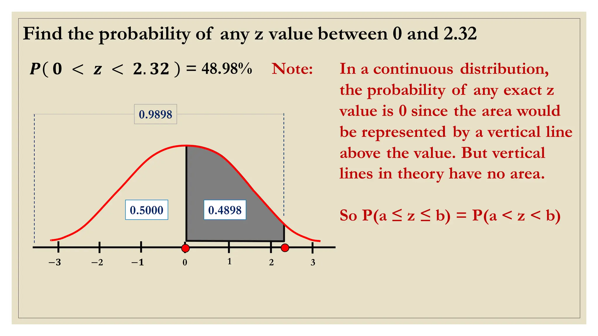 5-Probability-and-Normal-Distribution.pdf