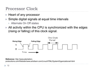 Processor Basics | PPT