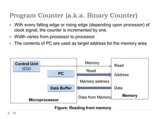Processor Basics | PPTX
