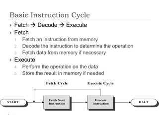 Processor Basics | PPT