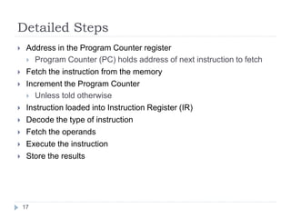 Processor Basics | PPT