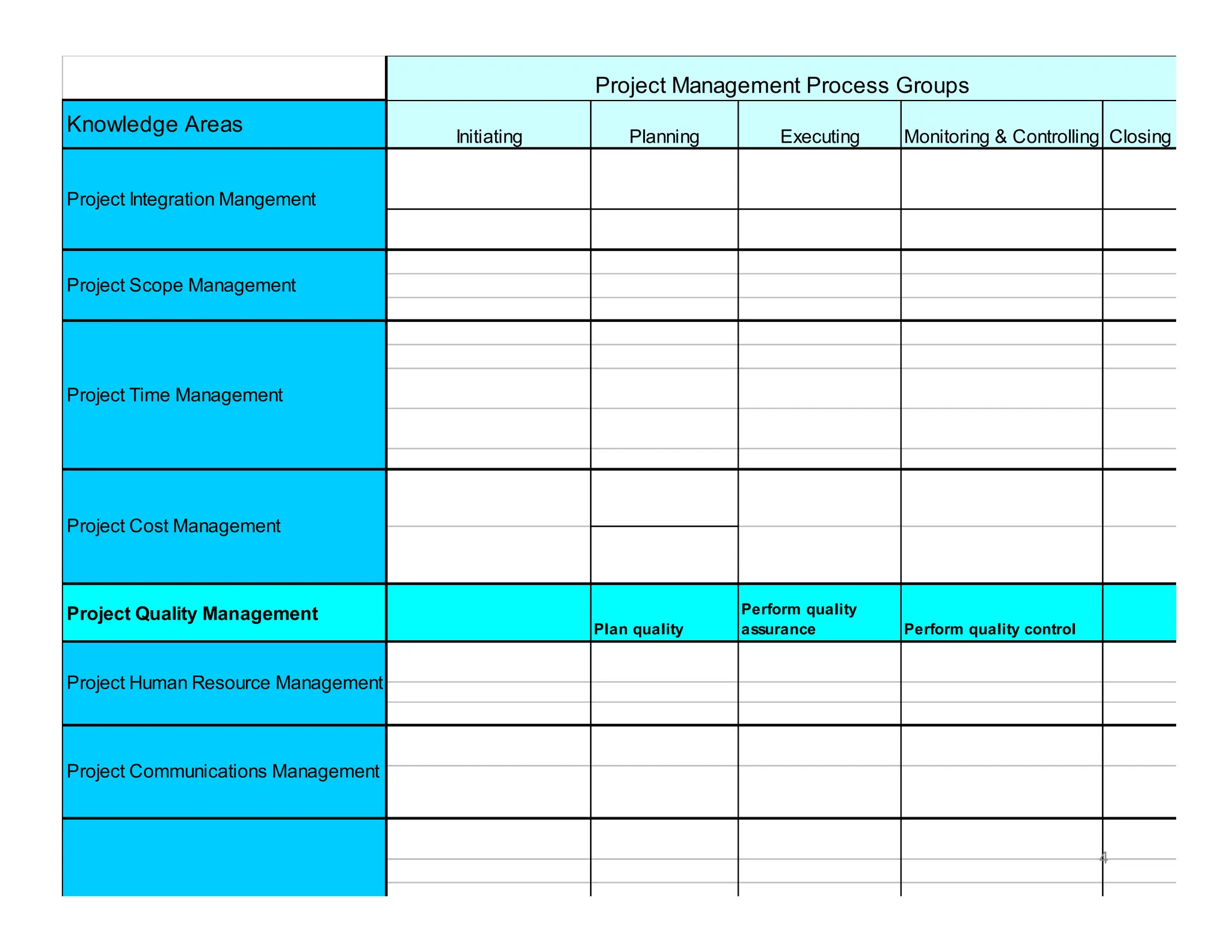 5- Project Quality Management.pdf
