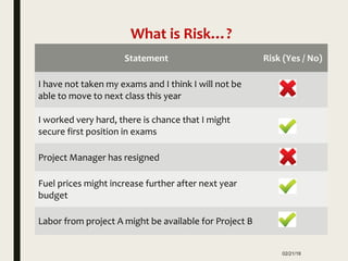 Project risk management | PPT | Business | Business and Finance