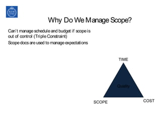 Project Scope Management | PPT