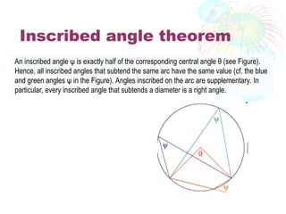 properties of circle | PPT