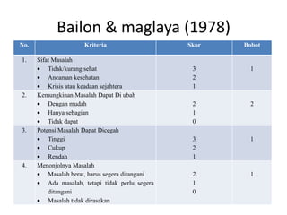 5. proses skoring kep. keluarga | PPTX