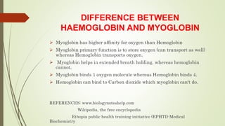 5 - Proteins, hemoglobin & myoglobin.pptx