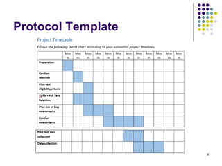 Protocol for systematic literature review | PPTX