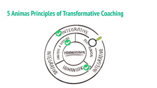 Psychological Dimensions in Transformative Coaching.pdf