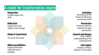 Psychological Dimensions in Transformative Coaching.pdf