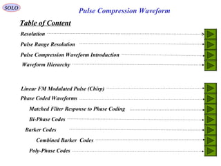 5 pulse compression waveform | PPT