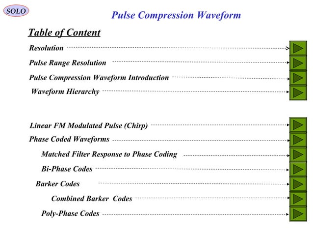 5 pulse compression waveform | PPT