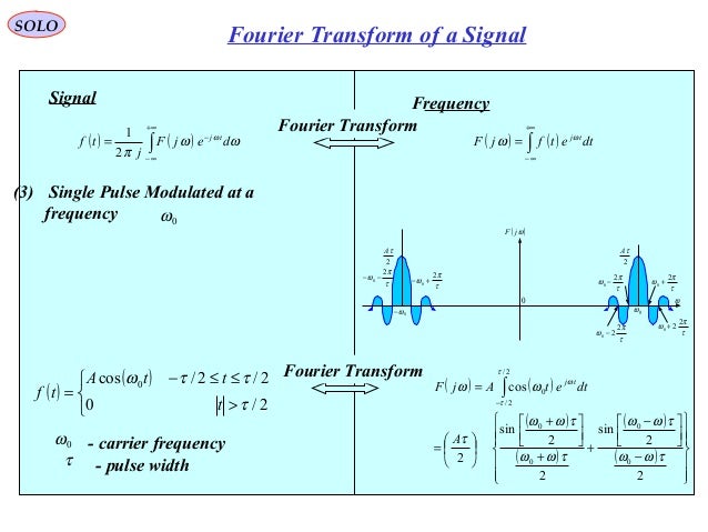 5 pulse compression waveform