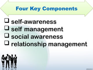 5-Q2-LEADING in organization and management.pptx