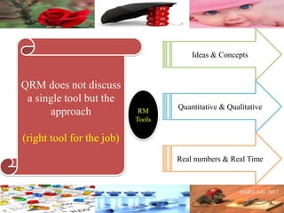 Modern Regulatory Approaches & Tools in Pharmaceutical Manufacturing | PPT