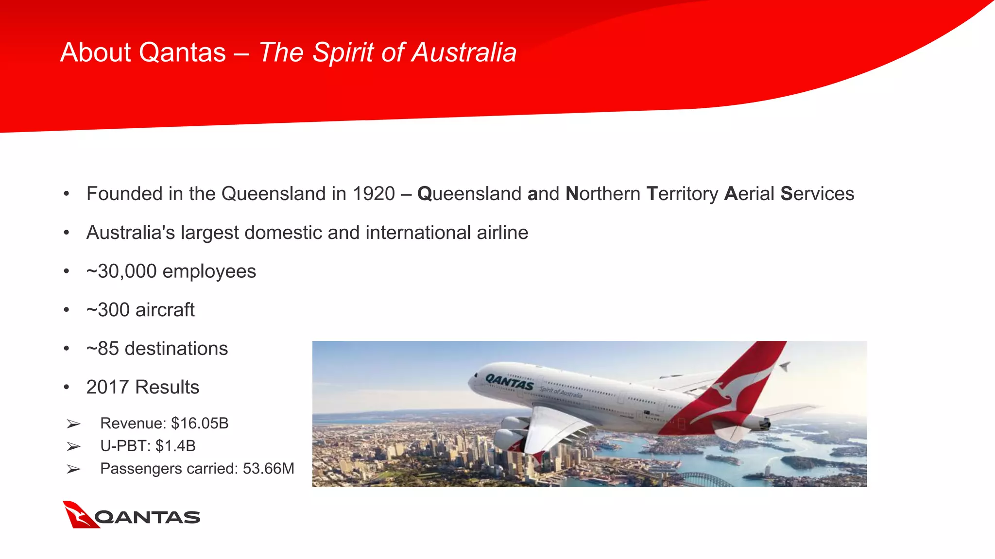 [WSO2Con Asia 2018] Qantas APIs Take Flight | PPT