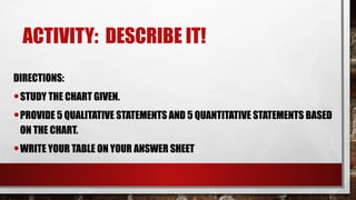 5 - Qualitative Methods in Research.pptx