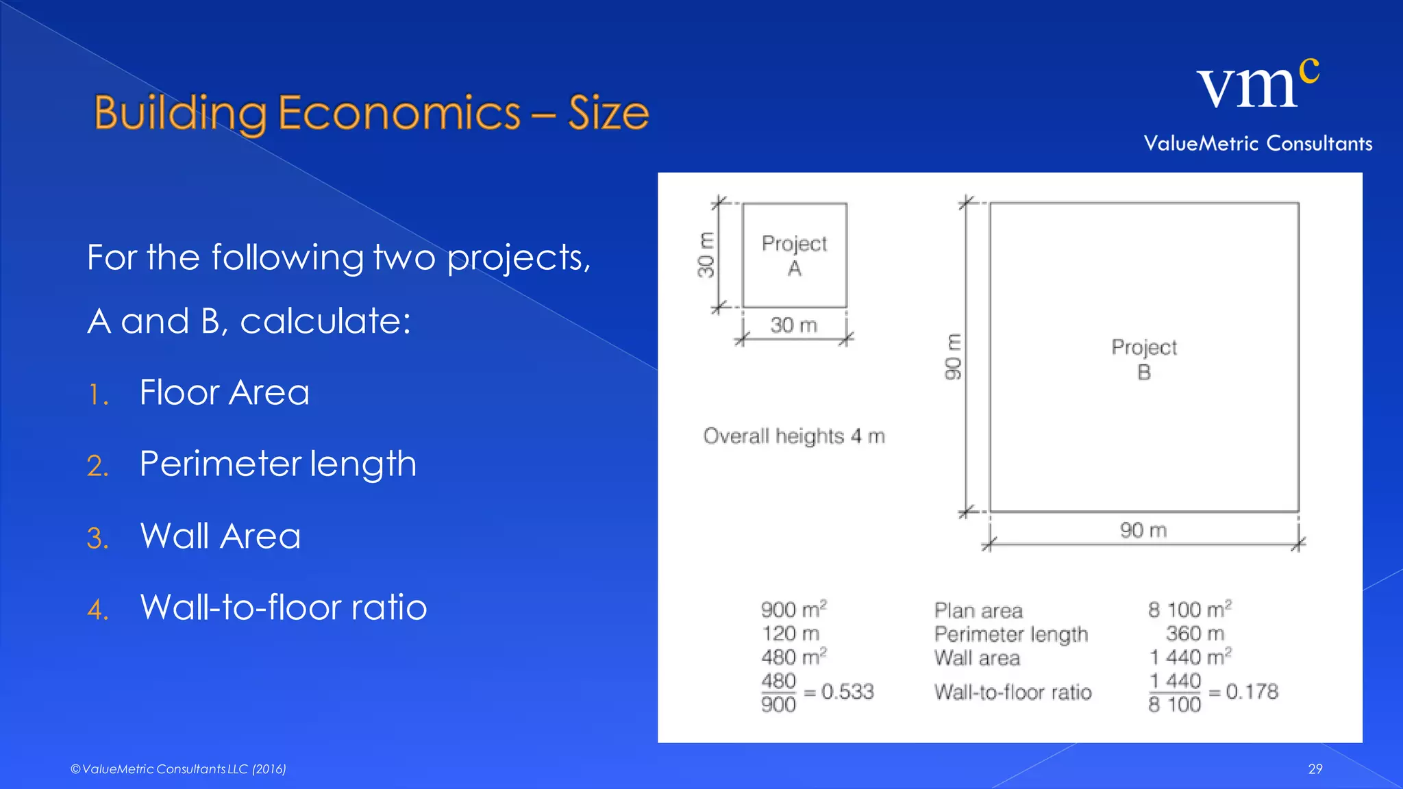 Quantity Surveying & Cost Planning | PDF