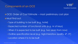 Quantity Surveying & Cost Planning | PDF