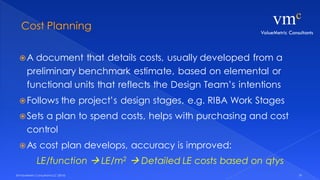 Quantity Surveying & Cost Planning | PDF