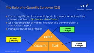 Quantity Surveying & Cost Planning | PDF
