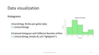 5 R Tutorial Data Visualization | PDF