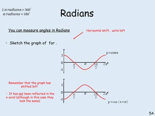 PURE MATH AS LEVEL Radians EXPLAINED IN DETAIL | PPTX