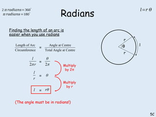 PURE MATH AS LEVEL Radians EXPLAINED IN DETAIL | PPTX