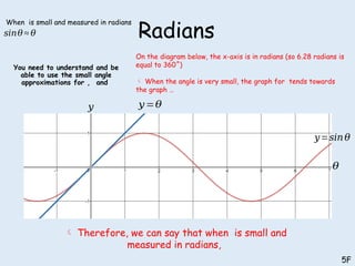 PURE MATH AS LEVEL Radians EXPLAINED IN DETAIL | PPTX