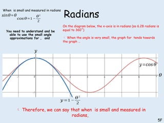PURE MATH AS LEVEL Radians EXPLAINED IN DETAIL | PPTX