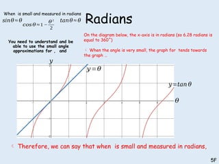 PURE MATH AS LEVEL Radians EXPLAINED IN DETAIL | PPTX