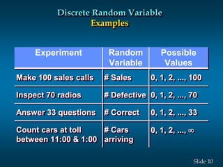5 random variables | PPTX