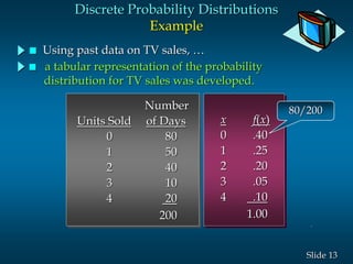 5 random variables | PPTX