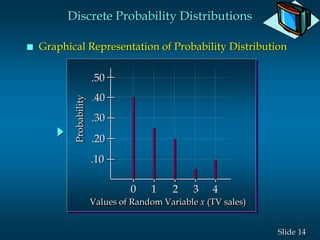 5 random variables | PPTX