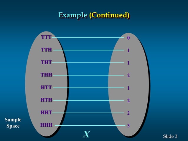 5 random variables | PPTX