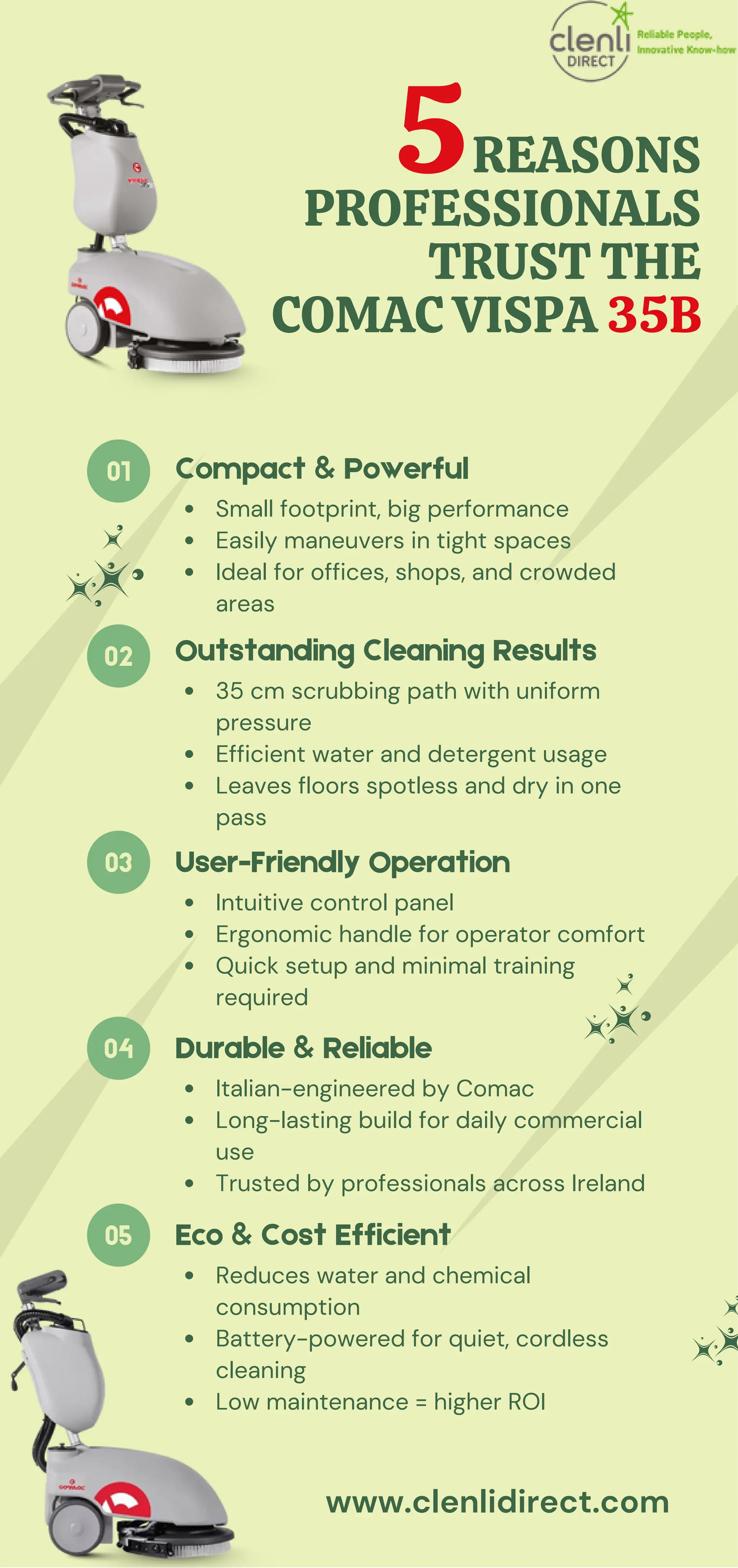 5 Reasons Professionals Trust the Comac Vispa 35B | PDF