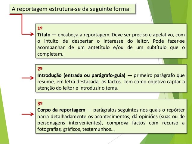 Reportagem Estrutura
