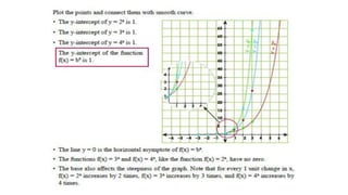 5-Representation-of-Exponential-Functions.pptx