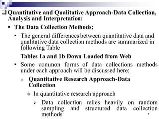 5-Research Methodology (Quantitative and Qualitative Approach-Data ...