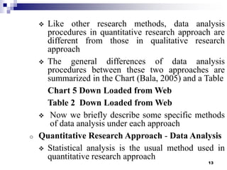 5-Research Methodology (Quantitative and Qualitative Approach-Data Collection, Analysis and ...