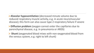 a pdf on respiratory failure and treatment | PDF
