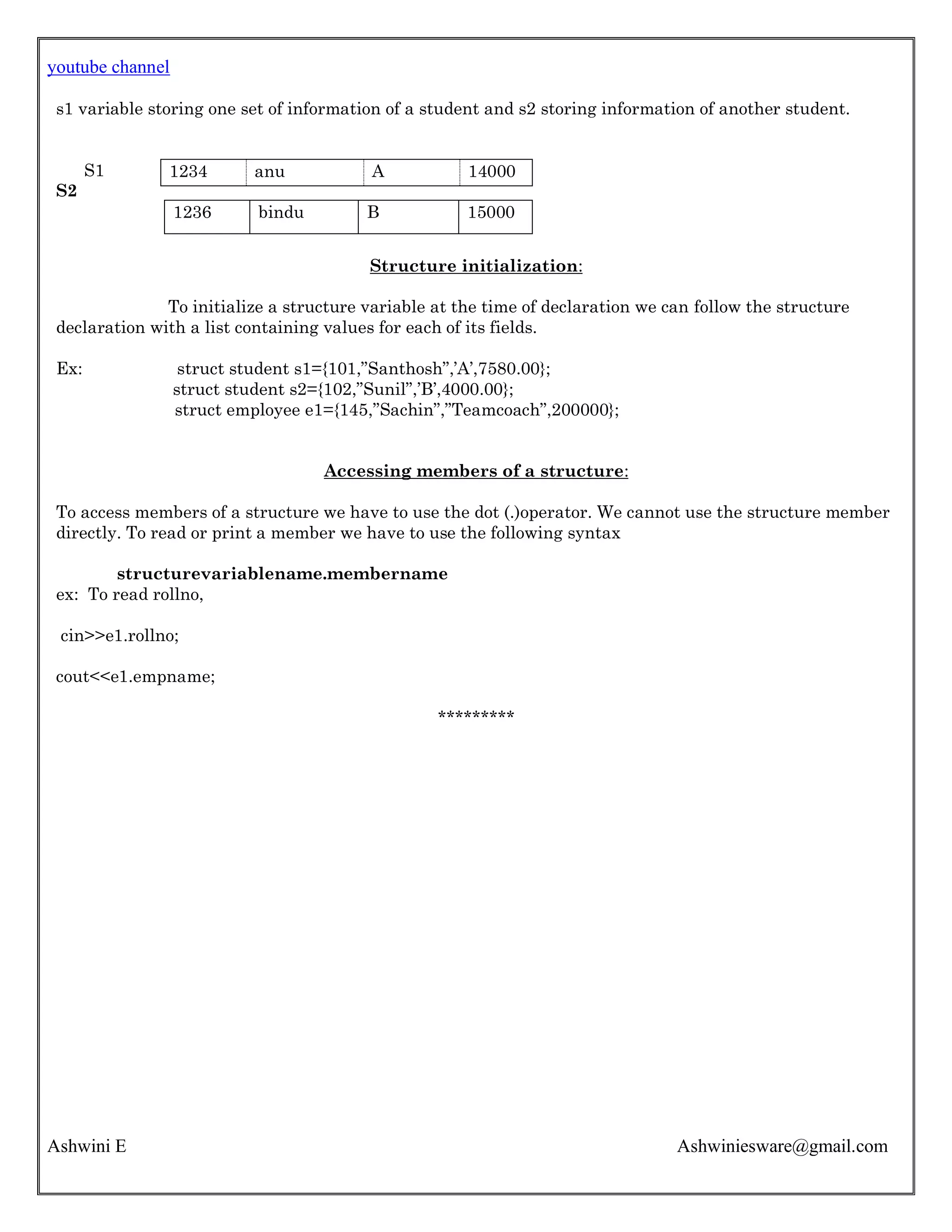 2nd Puc Computer Science Chapter 5 Review Of C Pdf Programming Languages Computing