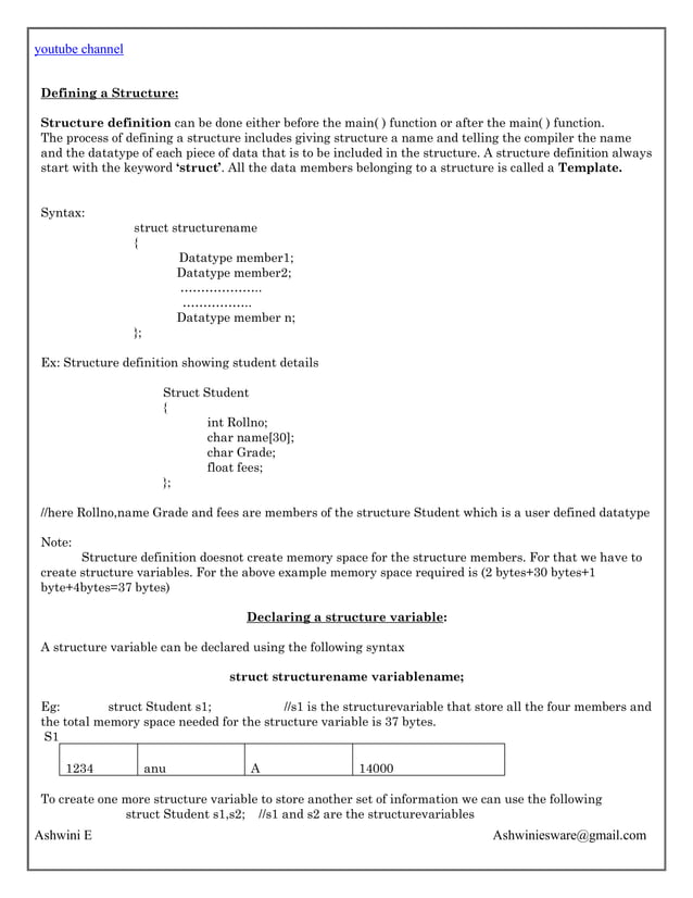 2nd PUC Computer science chapter 5 review of c++ | PDF | Programming Languages | Computing